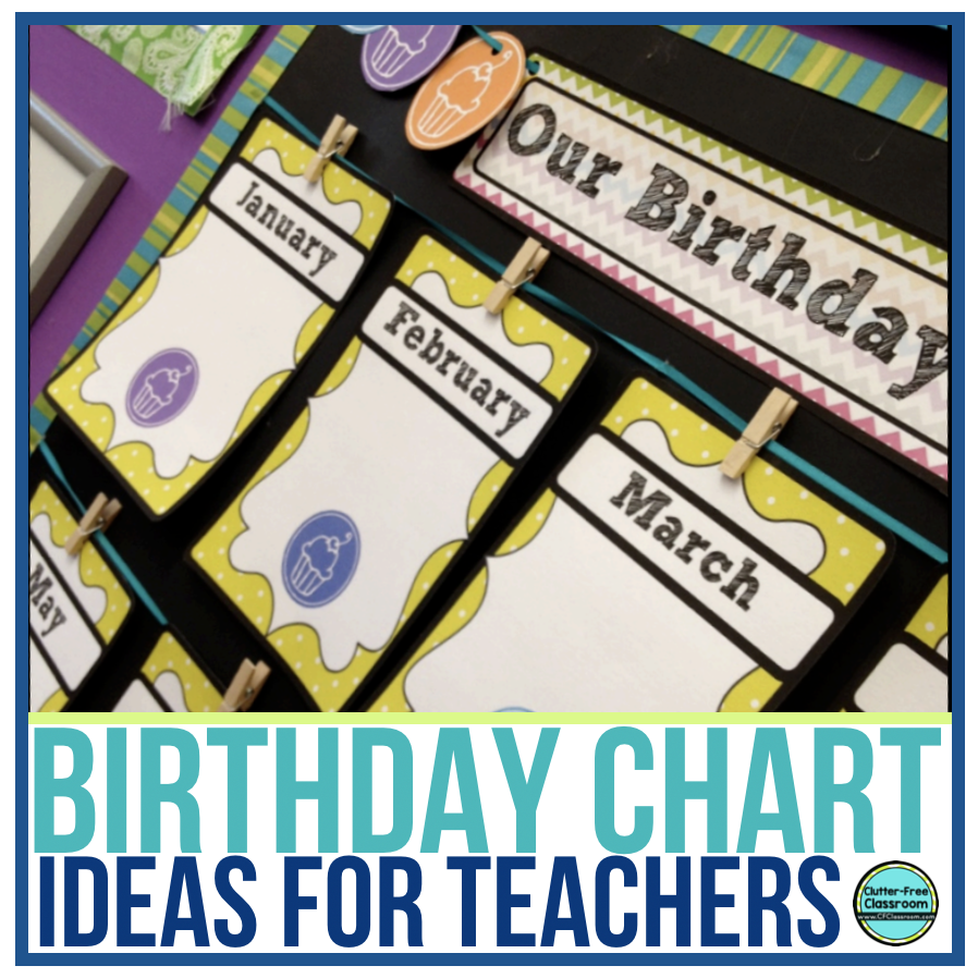 Classroom Birthday Display Ideas For Celebrating Students In 2023 