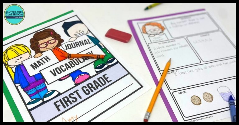 Teaching Elementary Math Vocabulary Using Math Word Walls in 2025 ...