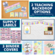 Cupcake Classroom Theme Ideas - Clutter-Free Classroom | by Jodi Durgin