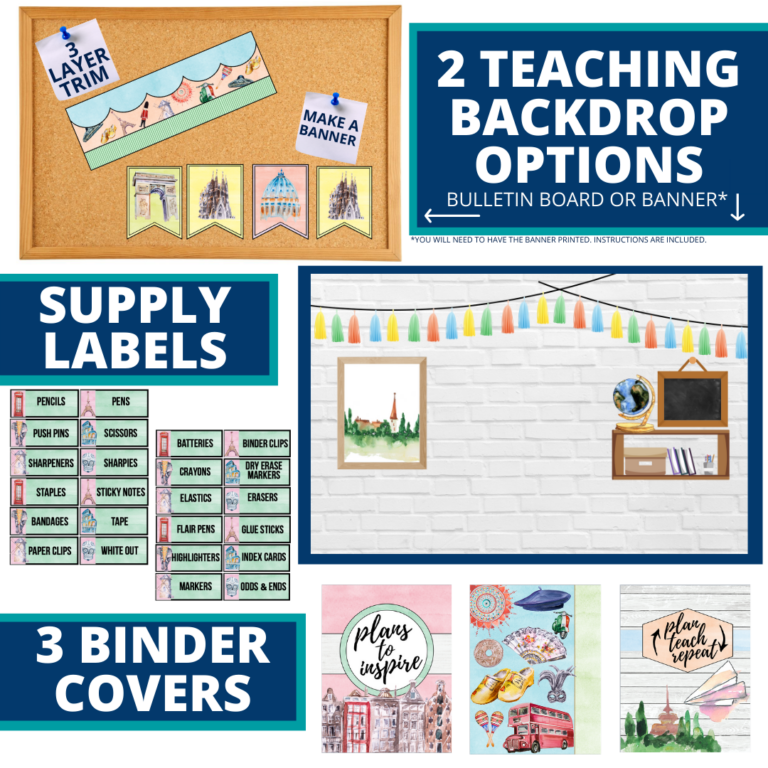 Around the World Classroom Theme Ideas for Elementary Teachers in 2022 ...