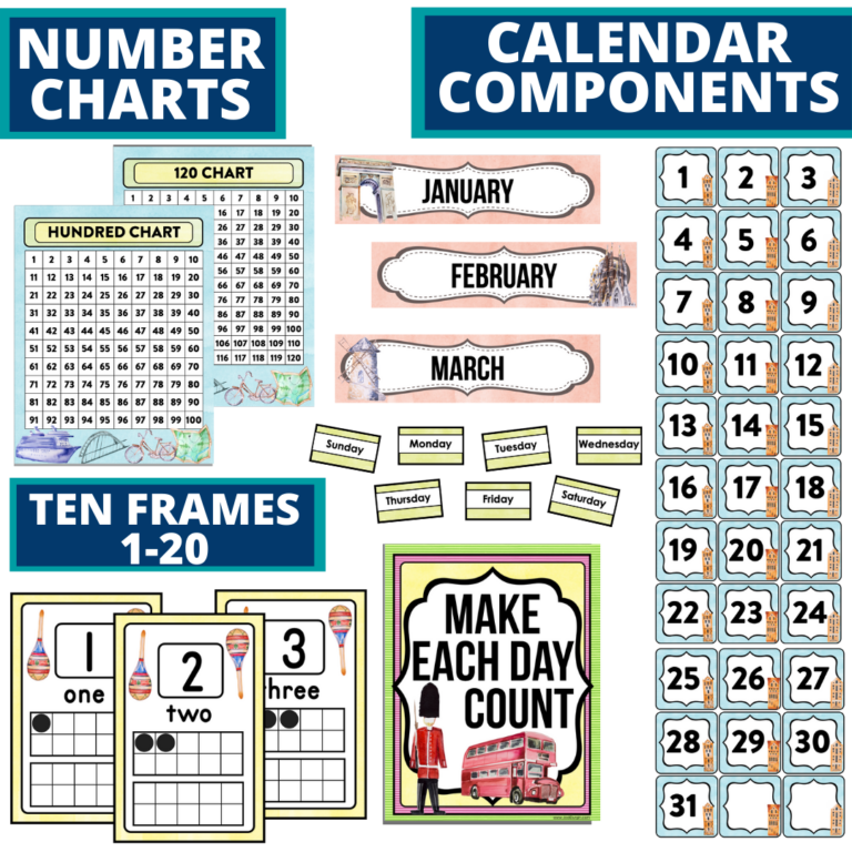 Around the World Classroom Theme Ideas for Elementary Teachers in 2022 ...