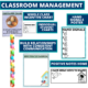 Bird Classroom Theme Ideas | Jodi Durgin Education Co.