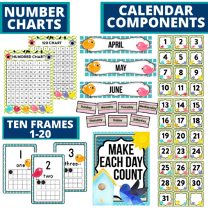 Bird Classroom Theme Ideas | Clutter-Free Classroom | by Jodi Durgin