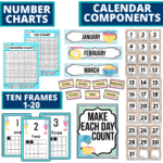 Cooking Classroom Theme Ideas | Clutter-Free Classroom | by Jodi Durgin