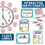 Cooking Classroom Theme Ideas | Jodi Durgin Education Co.