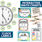 Cupcake Classroom Theme Ideas - Clutter-Free Classroom | by Jodi Durgin