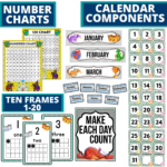 Fairy Tale Classroom Theme Ideas | Clutter-Free Classroom | by Jodi Durgin