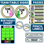 Fairy Tale Classroom Theme Ideas | Clutter-Free Classroom | by Jodi Durgin