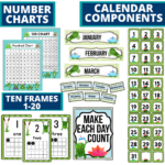 Frog Classroom Theme Ideas - Clutter-Free Classroom | by Jodi Durgin