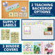 Garden Classroom Theme Ideas | Clutter-Free Classroom | by Jodi Durgin