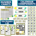 Lemon Classroom Theme Ideas | Clutter-Free Classroom | by Jodi Durgin