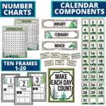 Mountains Classroom Theme Ideas - Clutter-Free Classroom | by Jodi Durgin