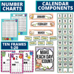 Owl Classroom Theme Ideas - Clutter-Free Classroom | by Jodi Durgin