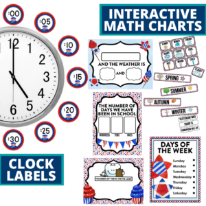 Patriotic Classroom Theme Ideas | Clutter-Free Classroom | by Jodi Durgin