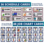 Patriotic Classroom Theme Ideas | Clutter-Free Classroom | by Jodi Durgin