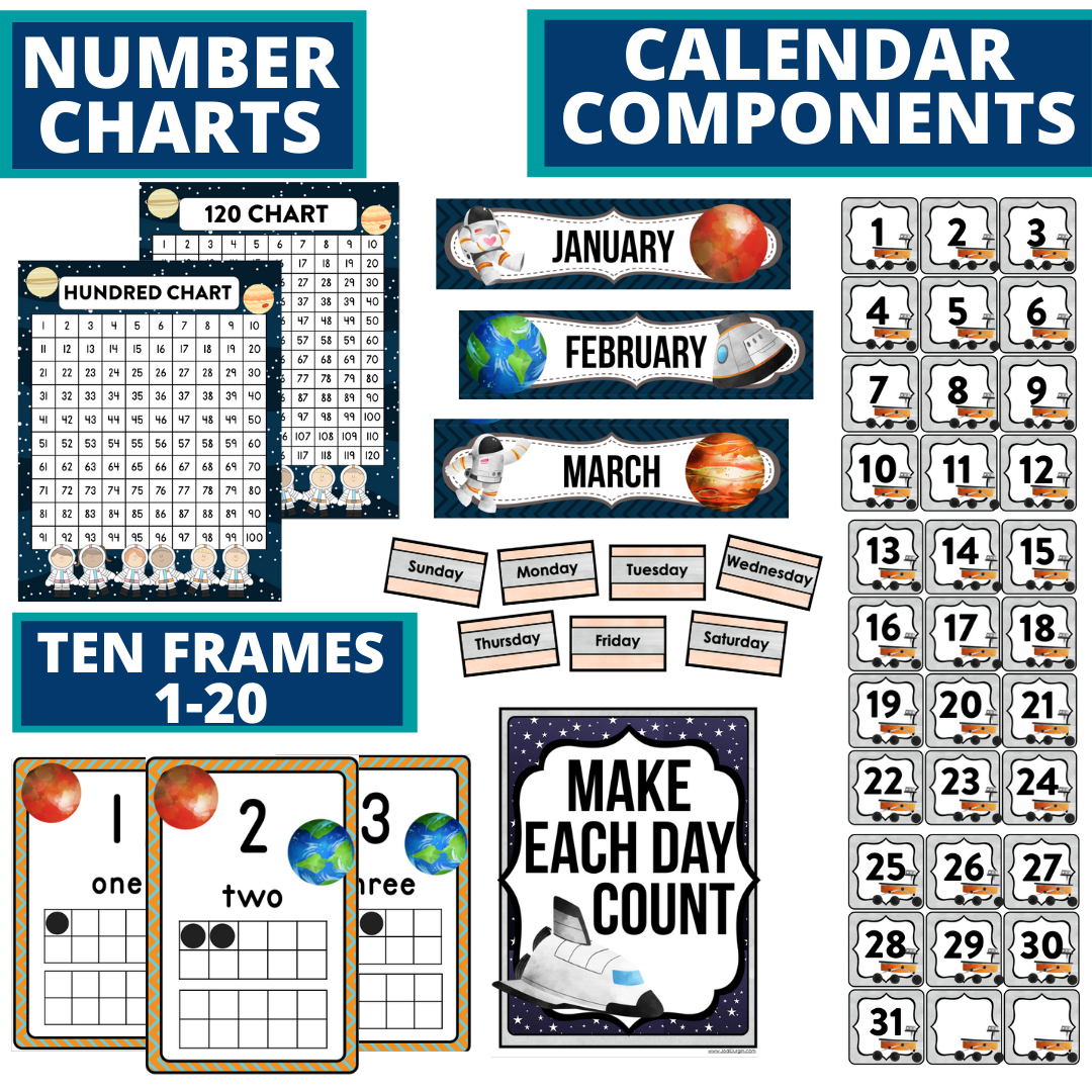 Space Classroom Theme Ideas - Clutter-Free Classroom | by Jodi Durgin