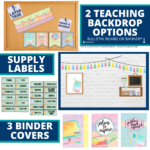 Technology Classroom Theme Idea - Clutter-Free Classroom | by Jodi Durgin