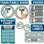 Travel Classroom Theme Ideas | Clutter-Free Classroom | by Jodi Durgin