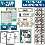 Travel Classroom Theme Ideas | Clutter-Free Classroom | by Jodi Durgin