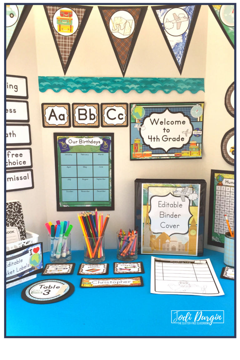 Travel Classroom Theme Ideas | Clutter-Free Classroom | by Jodi Durgin