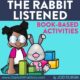The Rabbit Listened Activities and Lesson Plans for 2025 - Teaching ...