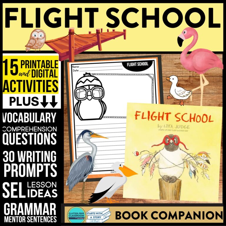Flight School Activities and Lesson Plans for 2025 - Teaching with Jodi ...