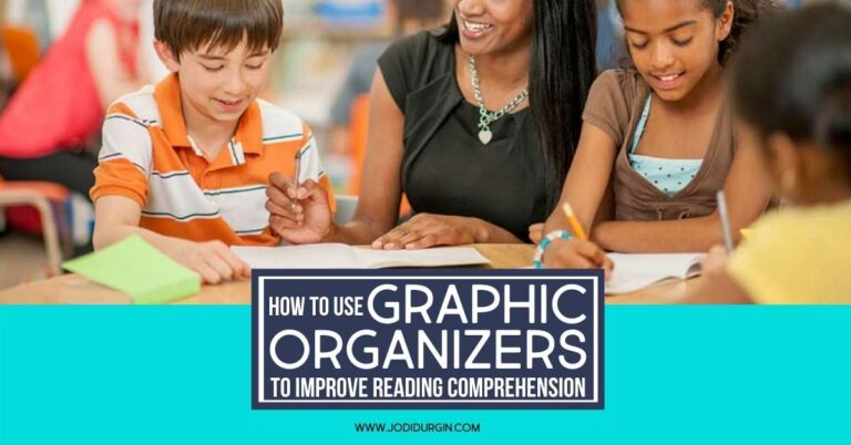 Cómo Usar Organizadores Gráficos para la Comprensión de Lectura / Aula ...