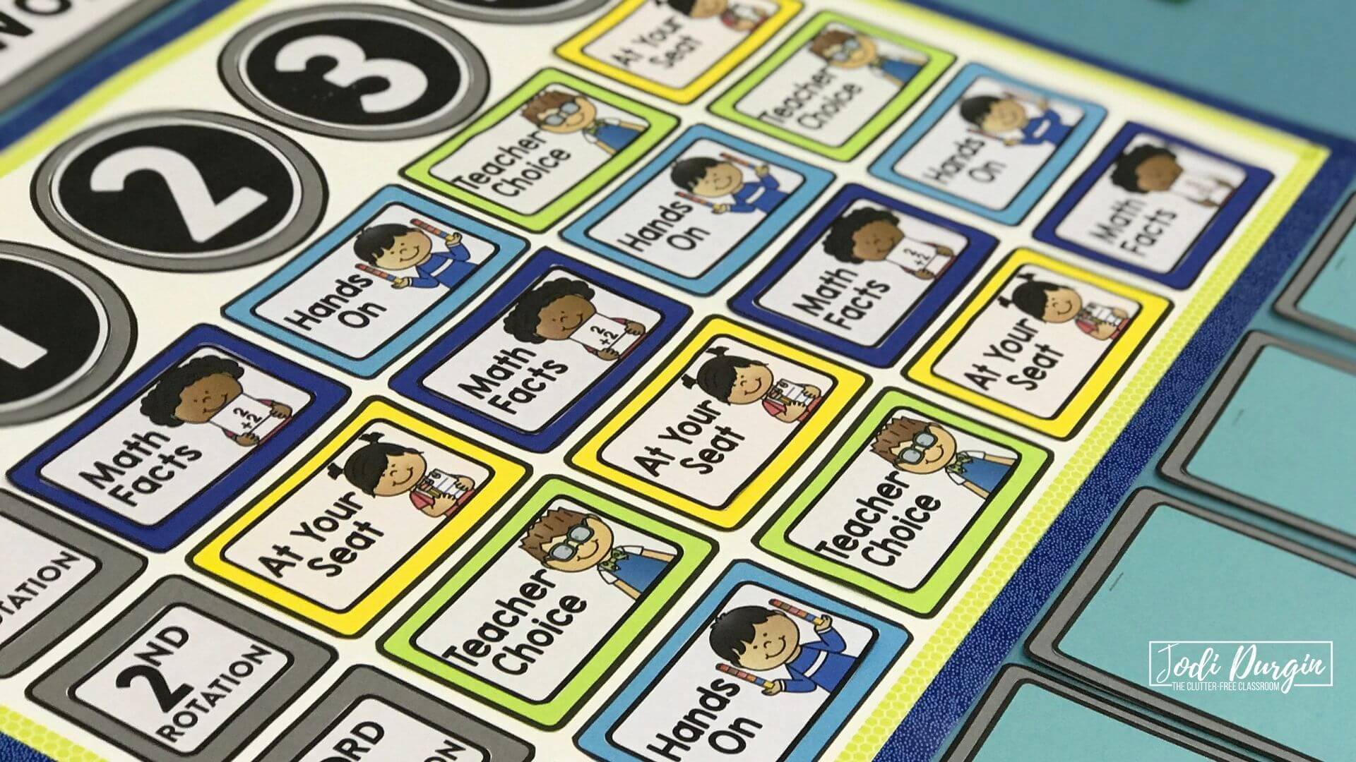 How to Use the Math Workshop with Guided Math Rotation Board - Teaching ...