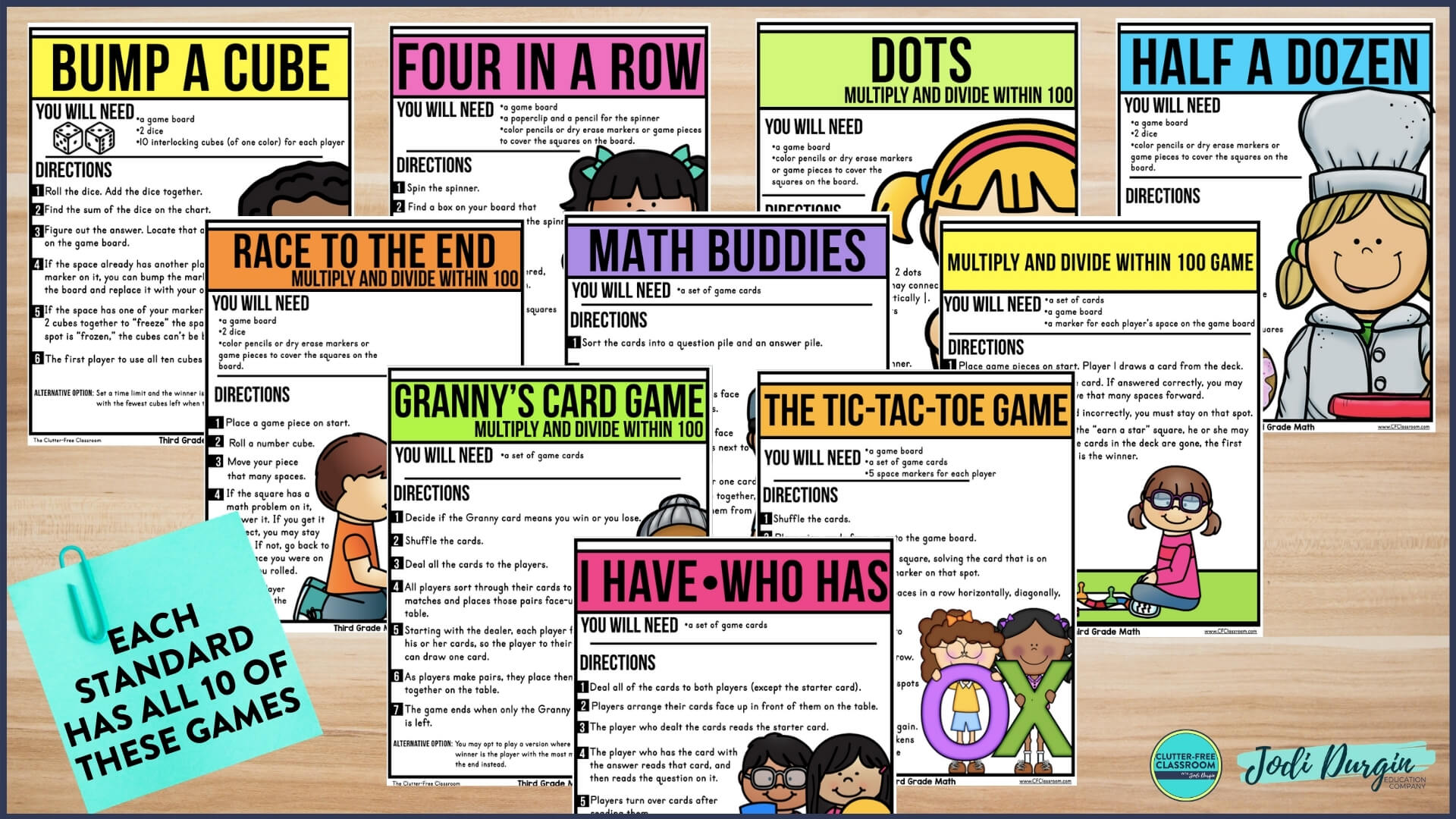 Elementary Math Centers: Organization, Management & More - Teaching ...