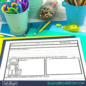 One Green Apple Activities and Lesson Plans for 2025 - Teaching with ...