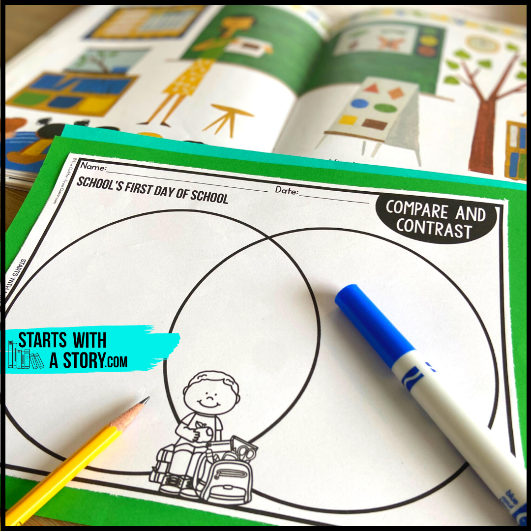 First Day of School Books for Elementary Teachers in 2025 - Teaching ...