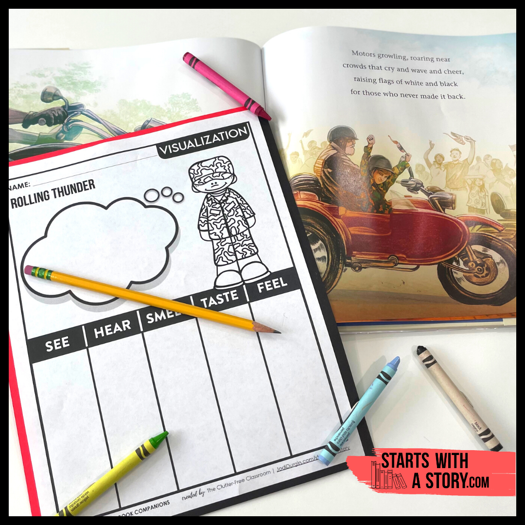 Rolling Thunder Activities and Lesson Plans for 2025 - Teaching with ...