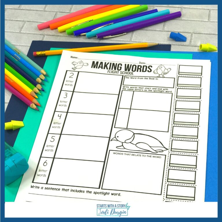 Flight School Activities and Lesson Plans for 2024 - Teaching with Jodi ...