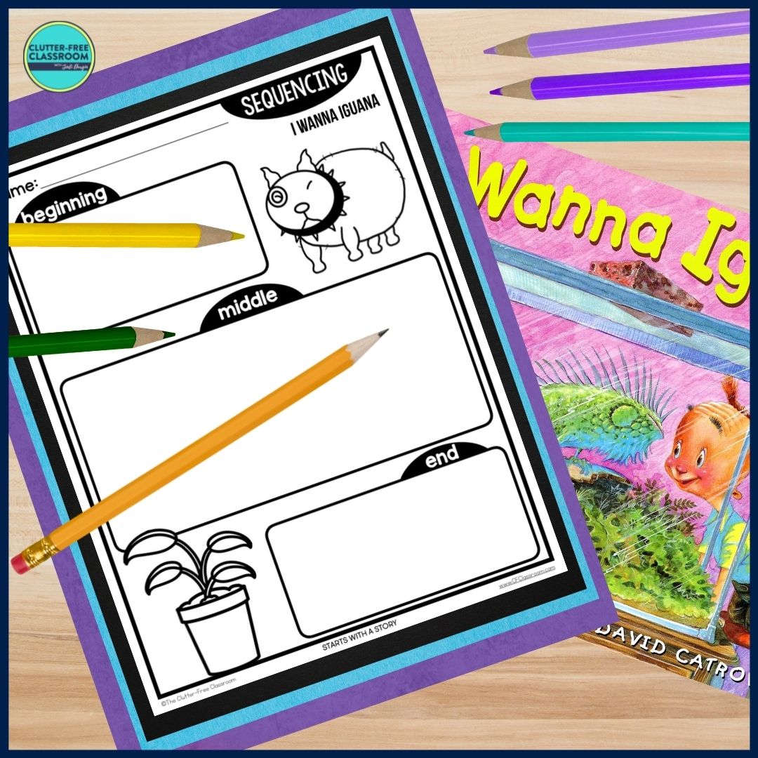 I Wanna Iguana Activities and Lesson Plans for 2025 - Teaching with ...