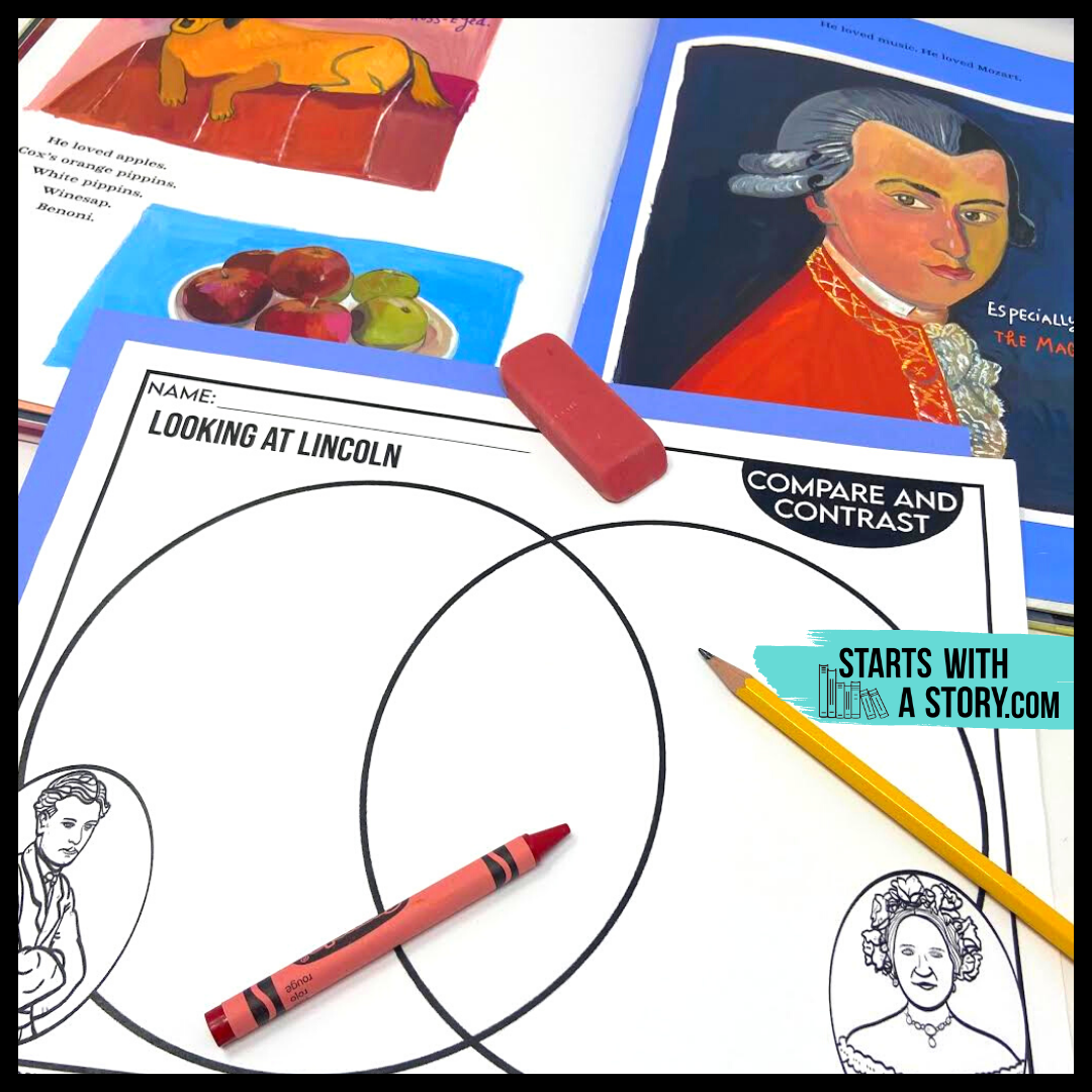 Presidents' Day Books for Kids at the Elementary Level in 2026 ...