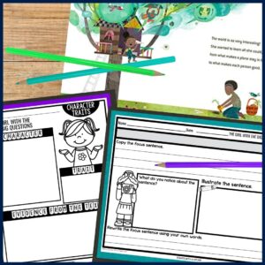 The Girl with Big, Big Questions Activities and Lesson Plans for 2025 ...