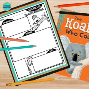 The Koala Who Could Activities and Lesson Plans for 2025 - Teaching ...