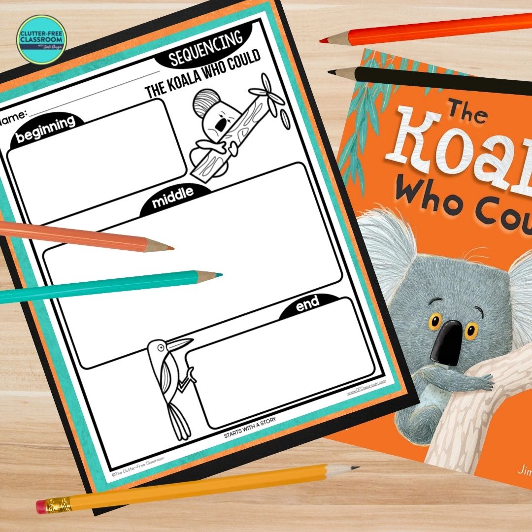 The Koala Who Could Activities and Lesson Plans for 2025 - Teaching ...