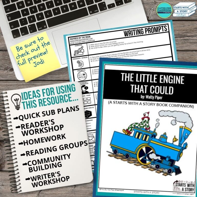 The Little Engine that Could Activities and Lesson Plans for 2026 ...