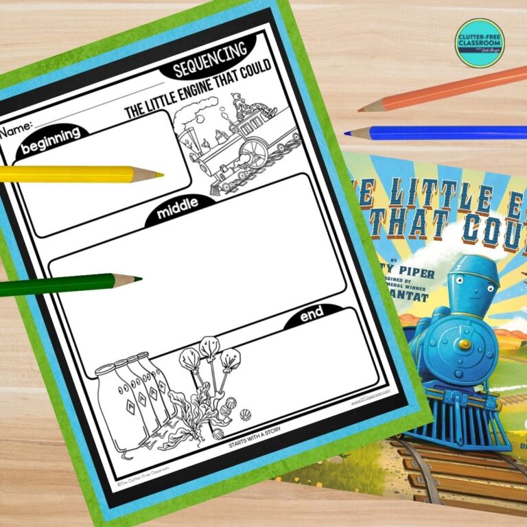 The Little Engine that Could Activities and Lesson Plans for 2025 ...