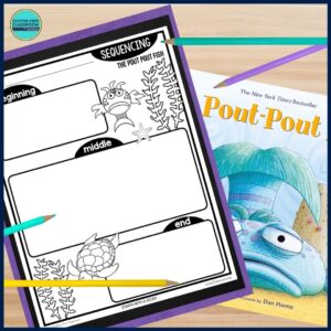 The Pout Pout Fish Activities and Lesson Plans for 2026 - Teaching with ...
