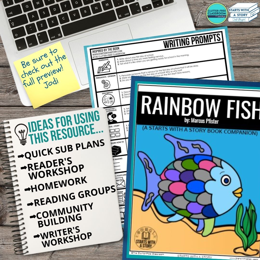The Rainbow Fish Activities and Lesson Plans for 2025 - Teaching with ...