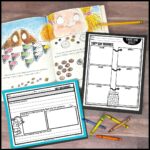100th Day Worries Activities and Lesson Plans for 2026 - Teaching with ...