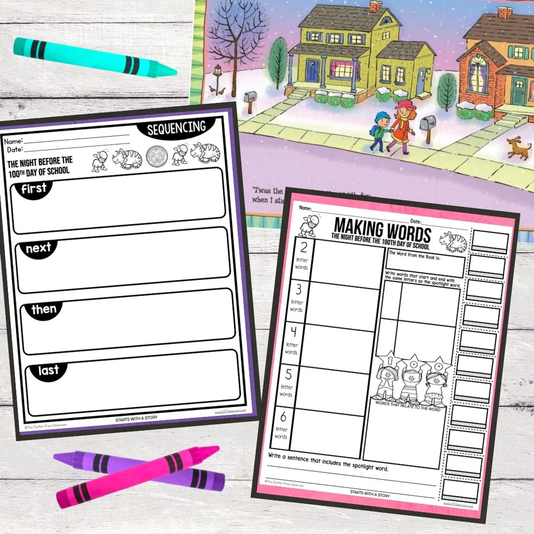 100th Day of School Activities for Elementary Students in 2025 ...