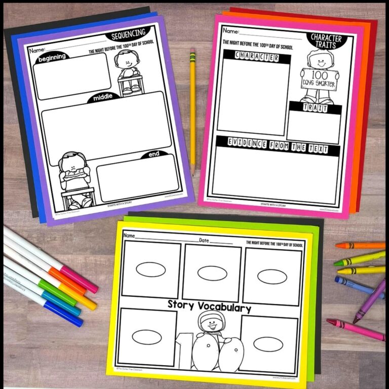 The Night Before the 100th Day of School Activities and Lesson Plans ...