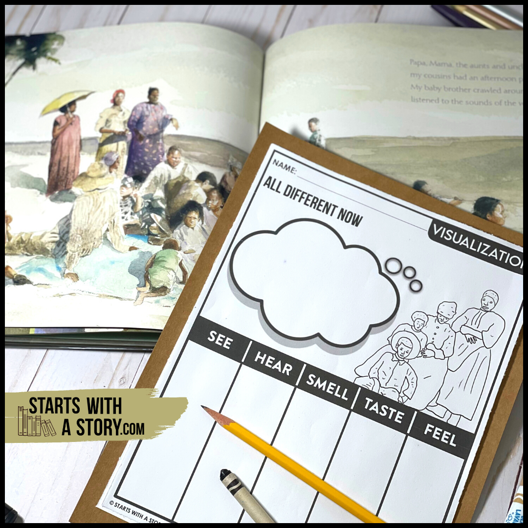 Juneteenth Activities for Elementary Students in 2026 - Teaching with ...