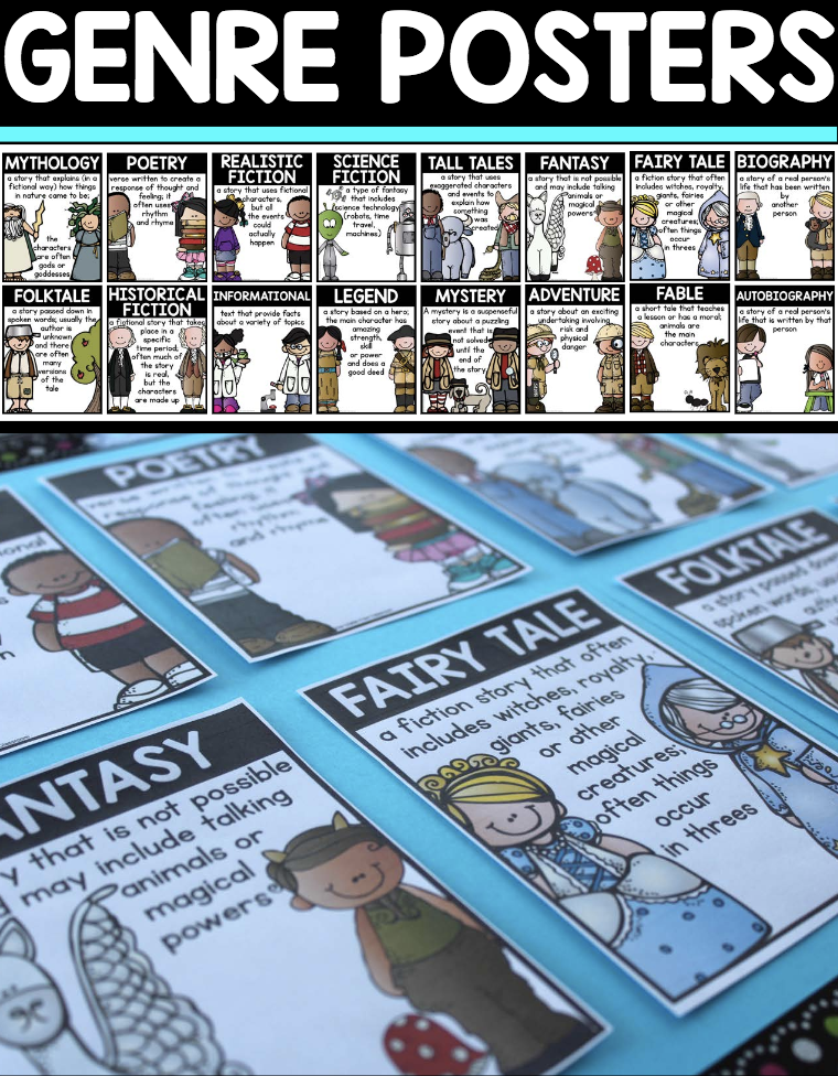 Teaching Genres To Elementary Students What Teachers Need To Know In Teaching Genres To Elementary Students What Teachers Need To Know In