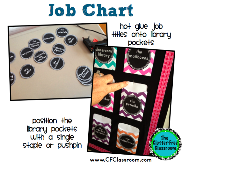 Classroom Job Chart for Elementary Teachers in 2025 - Teaching with ...