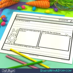 The Easter Egg Activities and Lesson Plans for 2025 - Teaching with ...