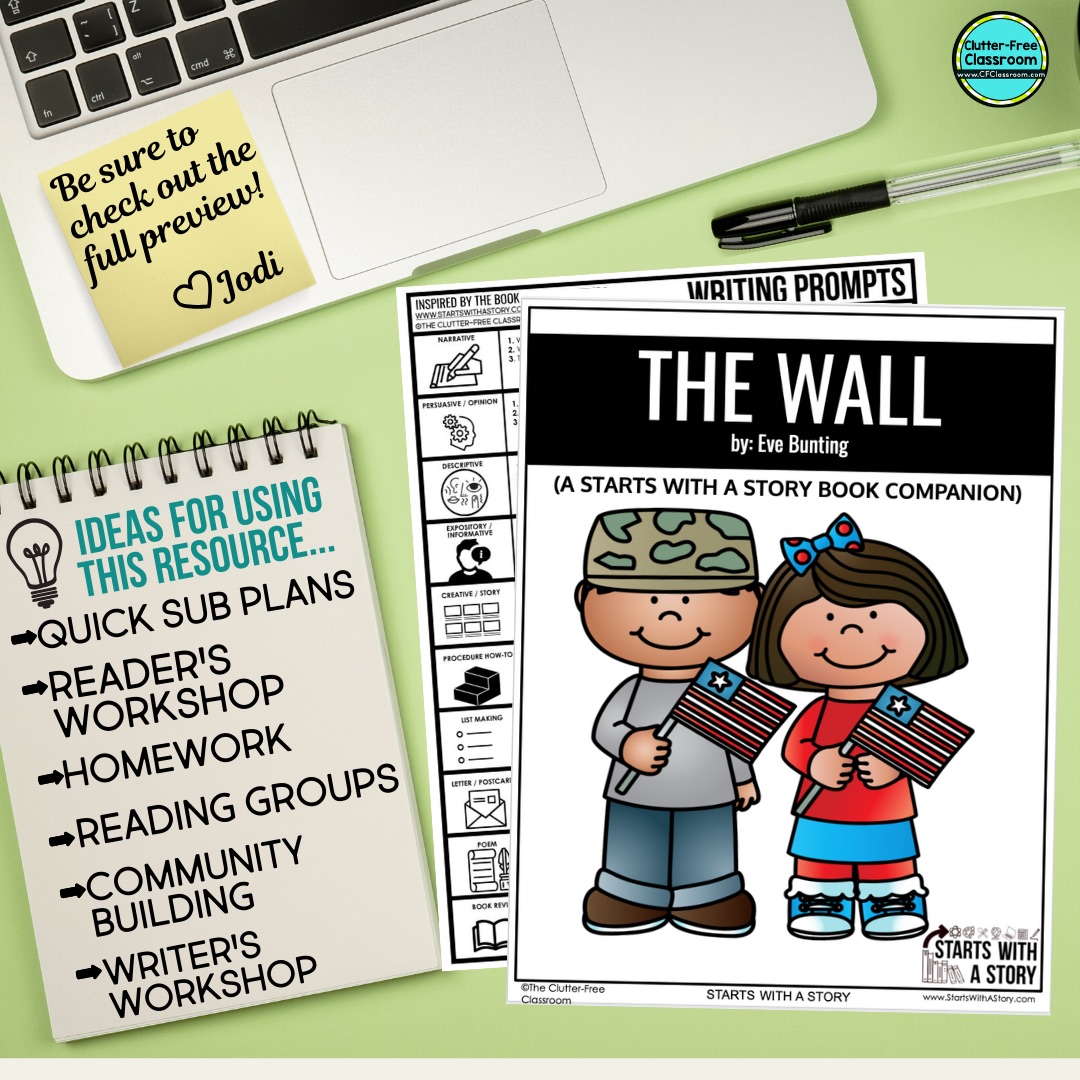 The Wall Activities and Lesson Plans for 2025 - Teaching with Jodi ...